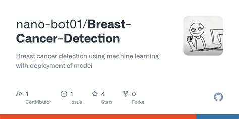 GitHub Nano Breast Cancer Detection Breast Cancer Detection Using Machine Learning With