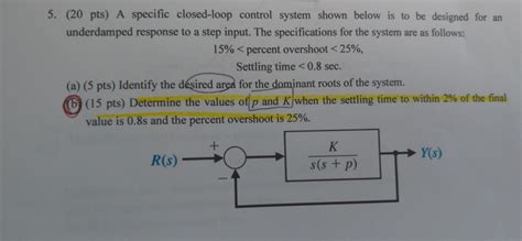 Solved 5 20 Pts A Specific Closed Loop Control System