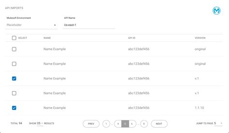 Connecting To Mulesoft Sensedia Product Documentation