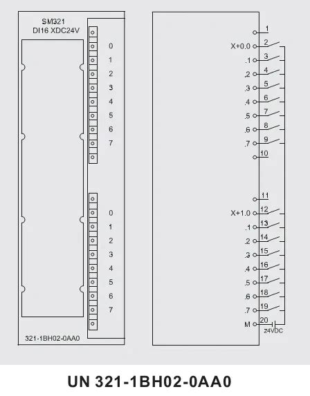 How To Wire A Siemens S7 300 Plc A Comprehensive Diagram Guide