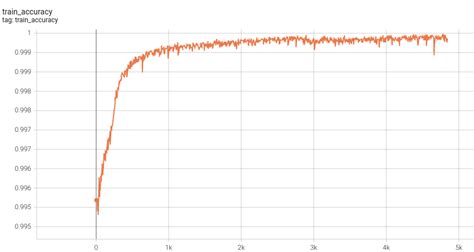 Docs Readme Md · Monai Wholebody Ct Segmentation At Main