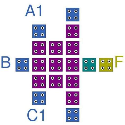 A Five Input Majority Gate In The Qca Technology Download Scientific