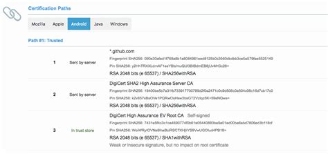 How To Solve Sslhandshakeexception In Android Ssl23getserverhellotlsv1 Alert Protocol