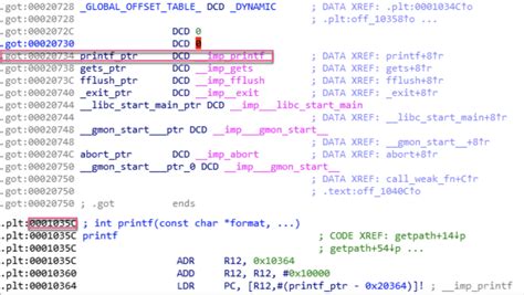 Tutorial Of Arm Stack Overflow Exploit Defeating Aslr With Ret2plt Fortiguard Labs