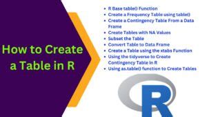 How To Create A Table In R Spark By Examples