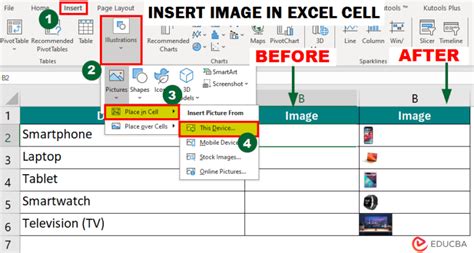 How To Insert Image In Excel Cell 4 Methods Free Excel Template