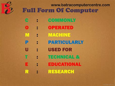 Basic Computer Training Institute In Ambala Batra Computer Centre PDF