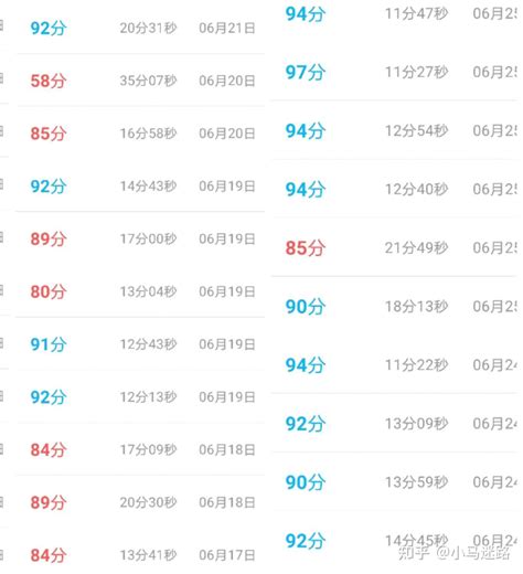 科目一好难啊 知乎