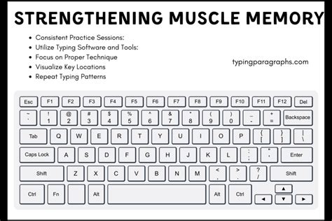 Typing Tips Typing Practice Paragraphs