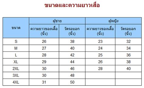 Size เสื้อโปโลราคาถูก By Polo Idesign