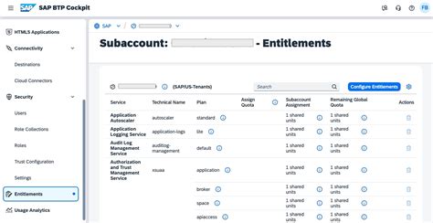 Next Gen Hybrid Integration With Sap Integration S Sap Community