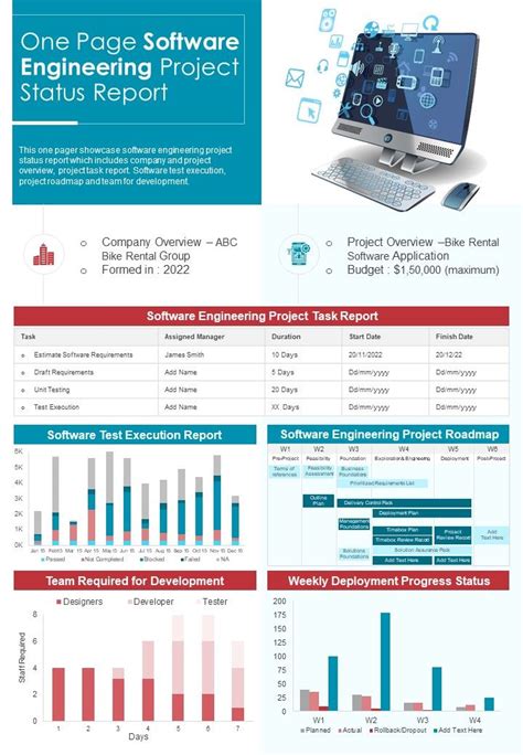 One Page Software Engineering Project Status Report Presentation