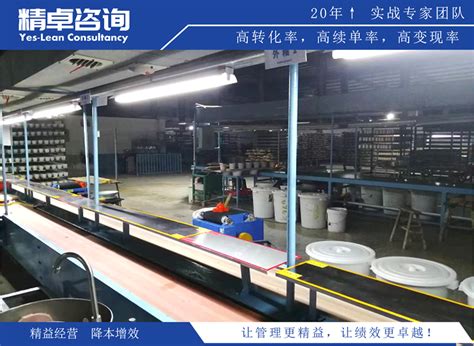 车间6s现场管理改善实务 精卓企业管理咨询