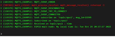 Enabling Esp32 Mqtt Ultimate Guide Cedalo