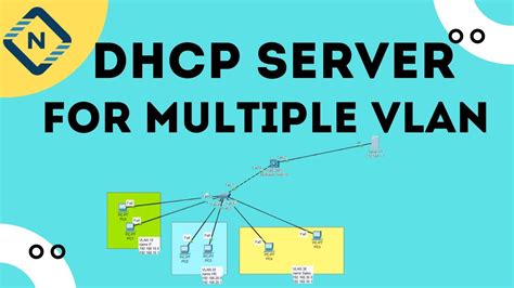 Dhcp Server For Multiple Vlan Ccna Lab Youtube