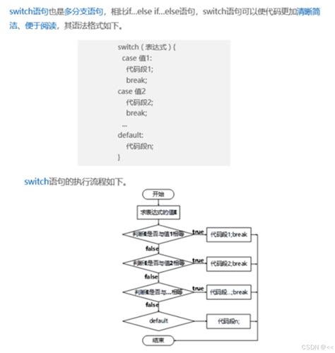 javascript：四．流程控制 使用javascript的if else if else语句实现对一个学生的考试成绩按分数进行等 csdn博客