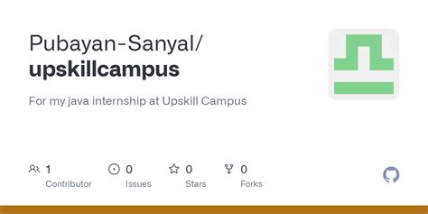 Github Pubayan Sanyalupskillcampus For My Java Internship At