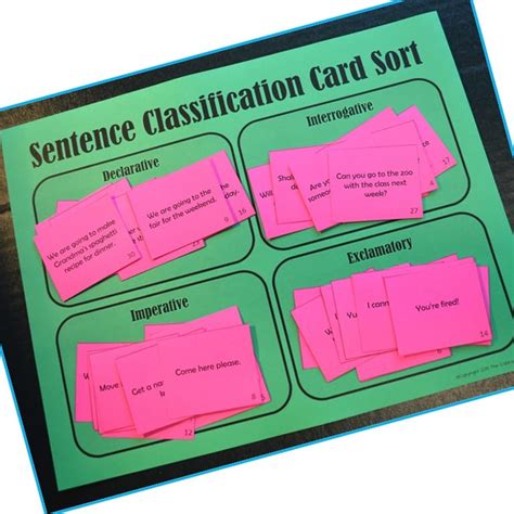 Sentence Classification Card Sort The Colorado Classroom