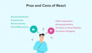 Best Reactjs Examples ETatvaSoft
