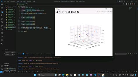 Datavisualization Matplotlib Github Coding Dataanalysis Dataanalytics Dataanalyst
