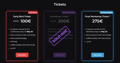 Angular Belgrade On Linkedin Ngbelgradeconf Angular