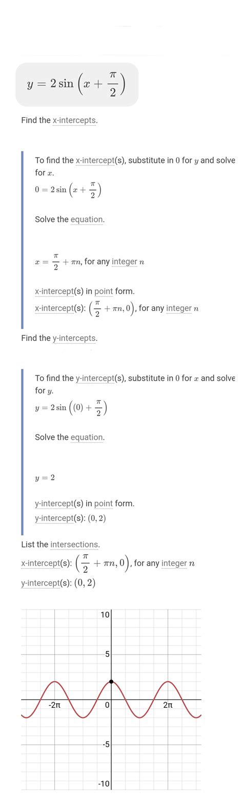 Solved Sketch A B And C Sketch The Graphs Of Given Equations