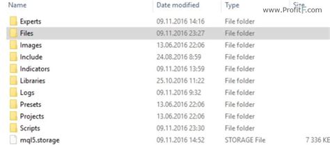 How To Copy Trades From Myfxbook Into Your Mt4 Chart Profitf