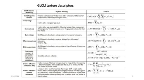 features of glcm extracted using glcm pptx