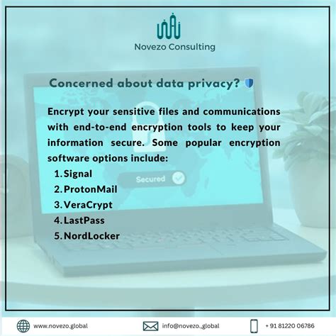 Novezo Consulting On Linkedin Encryption Datasecurity Privacyprotection Cybersecurity…