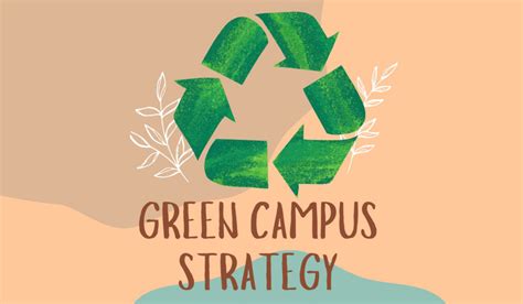 Green Campus Strategies Uniwersytet Szczeciński