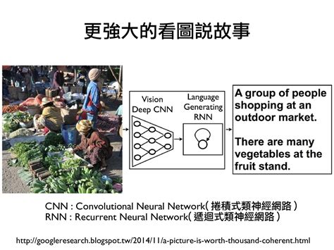 Raspberry Pi Camera Python Opencv Day1 Speaker Deck