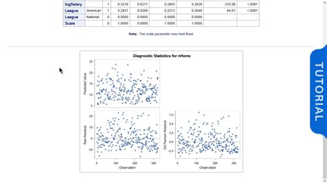 basic statistics sas video portal