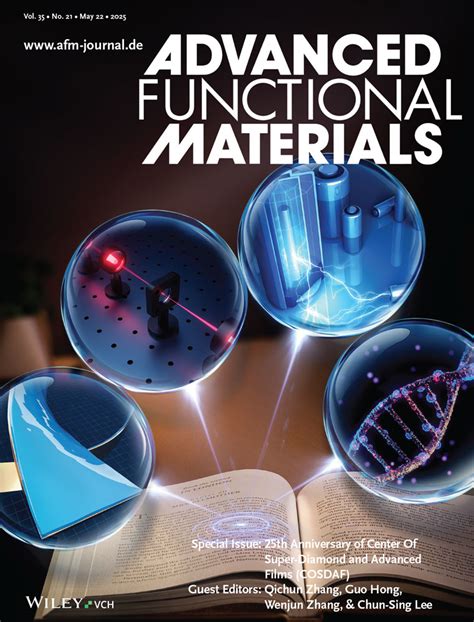 Injectable Nanocomposite Hydrogel System For Mirna‐based Cartilage