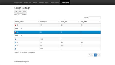 Real Time Data Logger With Embedded Web App Embedos