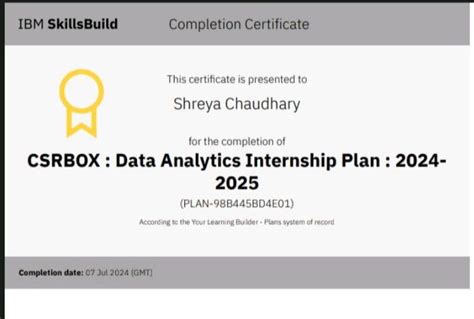 Shreya Chaudhary On Linkedin Data Ibm Dataanalyst
