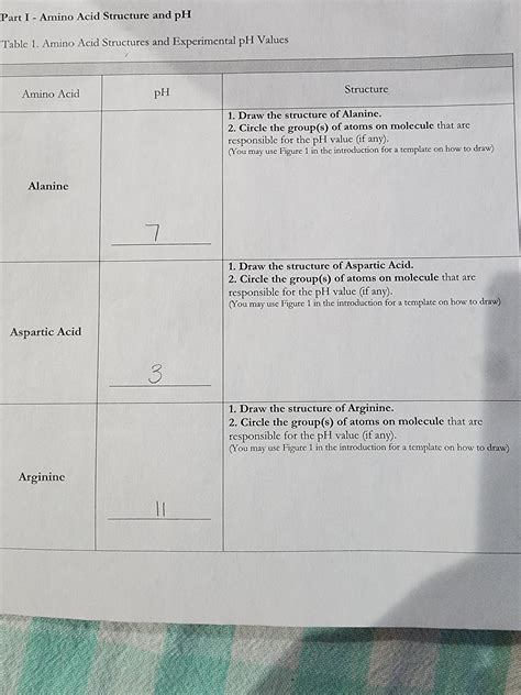 Solved Can You Please Help Me With The Structures Thank You Part I Course Hero