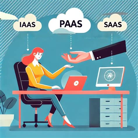 Introduction To Cloud Computing Dataquest