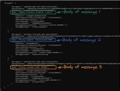 Amazon Simple Queue Service Sqs A Comprehensive Tutorial Datacamp