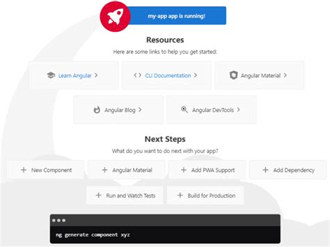Angular Como Funciona Esse Framework E Principais Bibliotecas Insights Para Te Ajudar Na