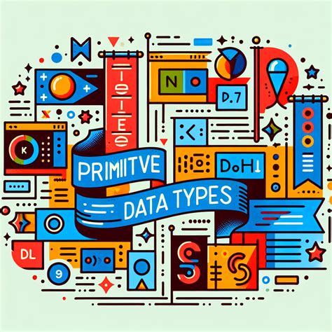 Quiz Primitive Data Types Quizzlyai