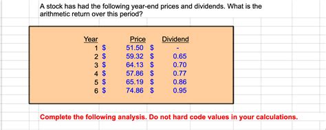 solved please answer in excel form with exact cell formulas