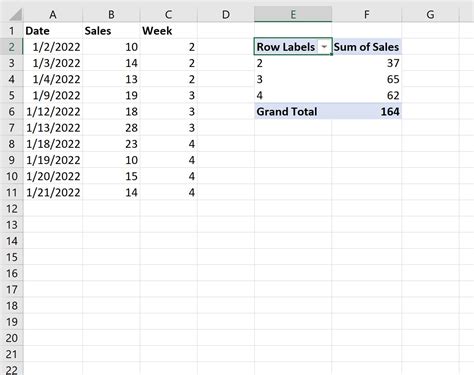 How To Group Data By Week In Excel