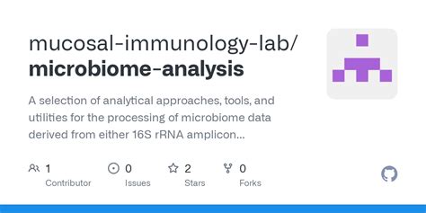 Microbiome Analysis Kraken2 Preprocess R At Main · Mucosal Immunology Lab Microbiome Analysis