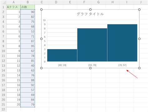 Excelでヒストグラムのデータ区間を設定する方法｜office Hack