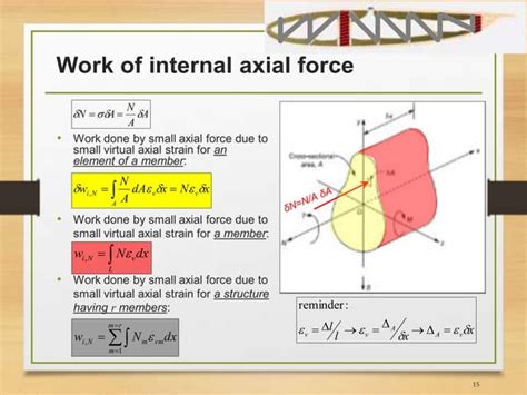 lec3 principle virtual work method pptx physics science
