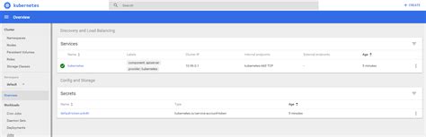 Working With Cockroachdb As A Windows User By Andrew Bickerton Thg Tech Blog Medium