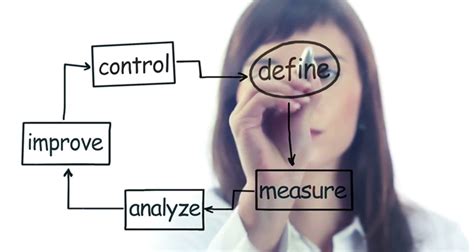 Aiprocessmapper Ai For Process Workflow Model Mapping