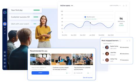 360learnings Learning Experience Platform Lxp
