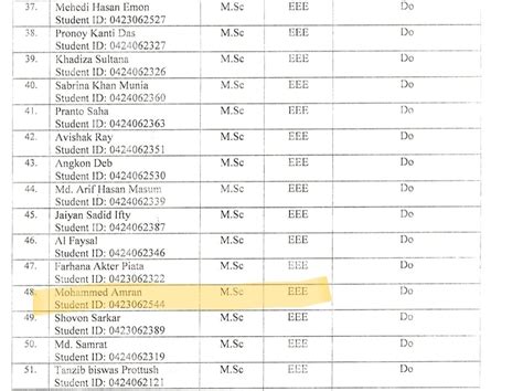 Alhamdulillah Selected As A Teaching Assistant In Buets Electrical And Electronic
