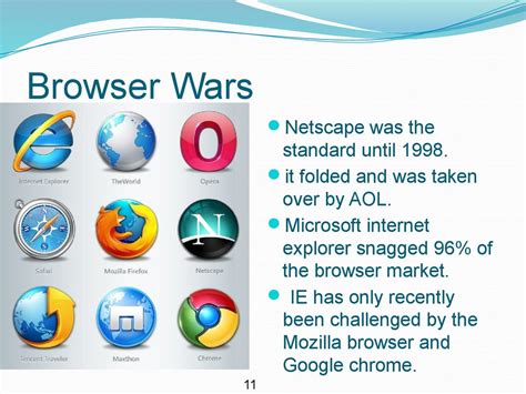 History of the internet презентация онлайн